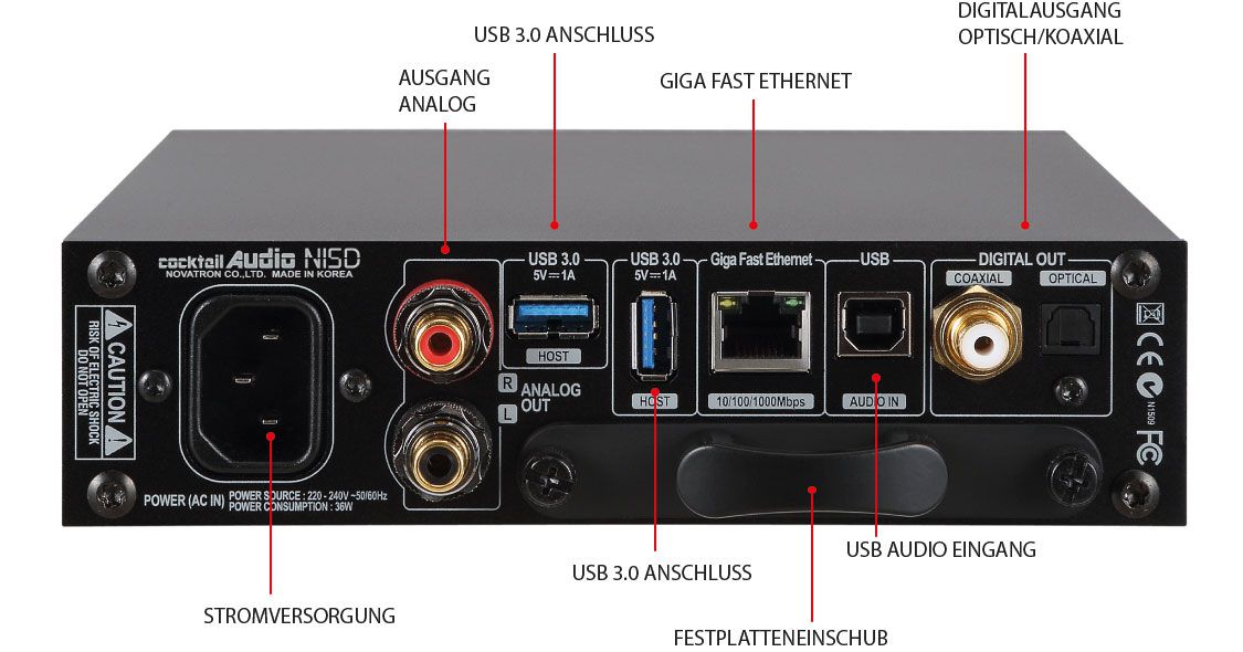 N15D – Netzwerkplayer USB DAC Kopfhörerverstärker » CocktailAudio ...